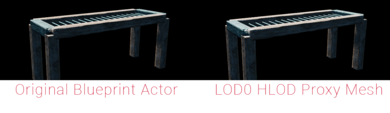 Using ‘Hierarchical Levels Of Detail’ to Optimize Game Environments ...