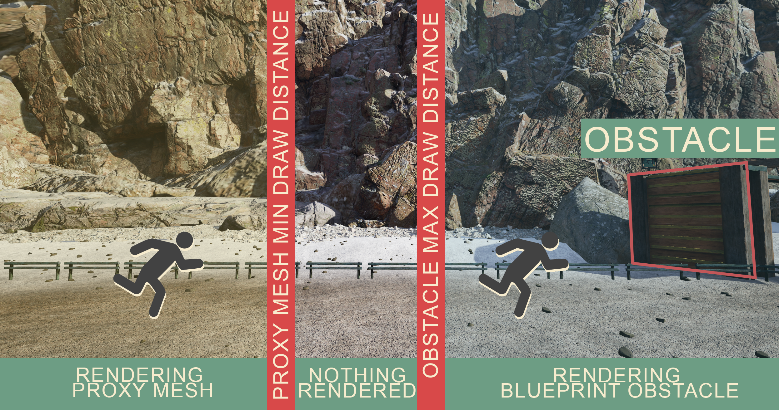 Using ‘Hierarchical Levels Of Detail’ to Optimize Game Environments ...